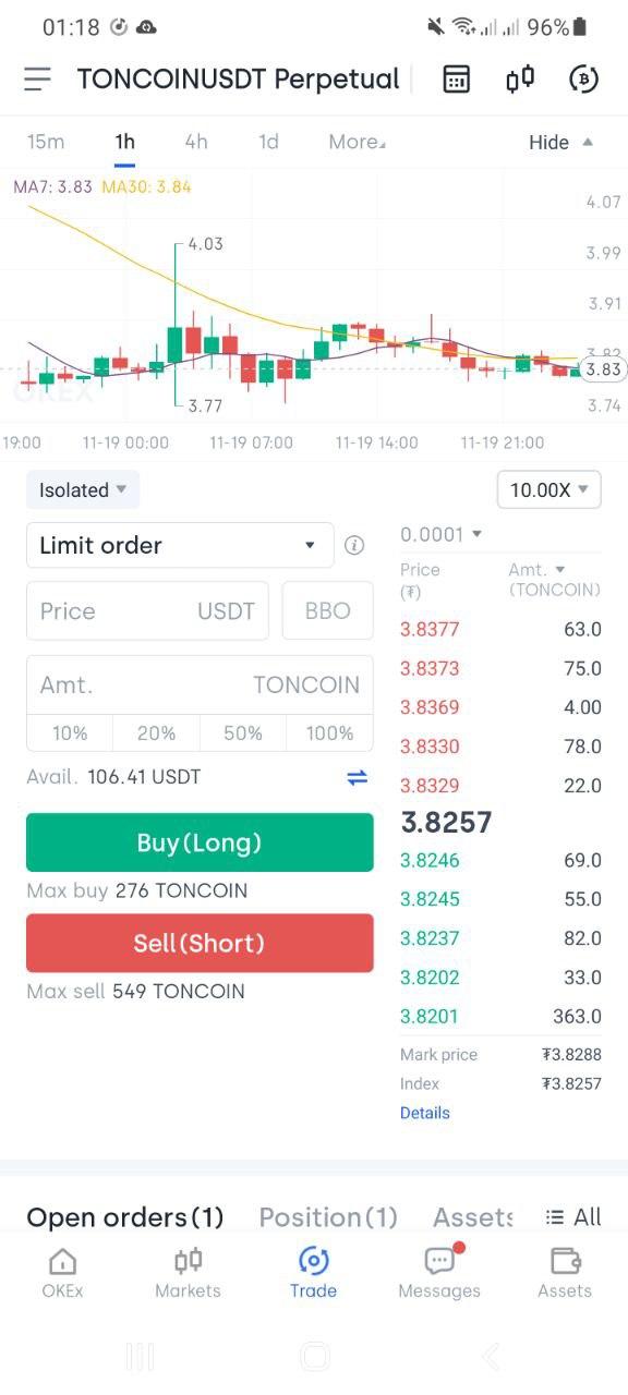 How to place a long or short limit order on TONCOIN - USDT perpetual swaps on OKEx crypto exchange